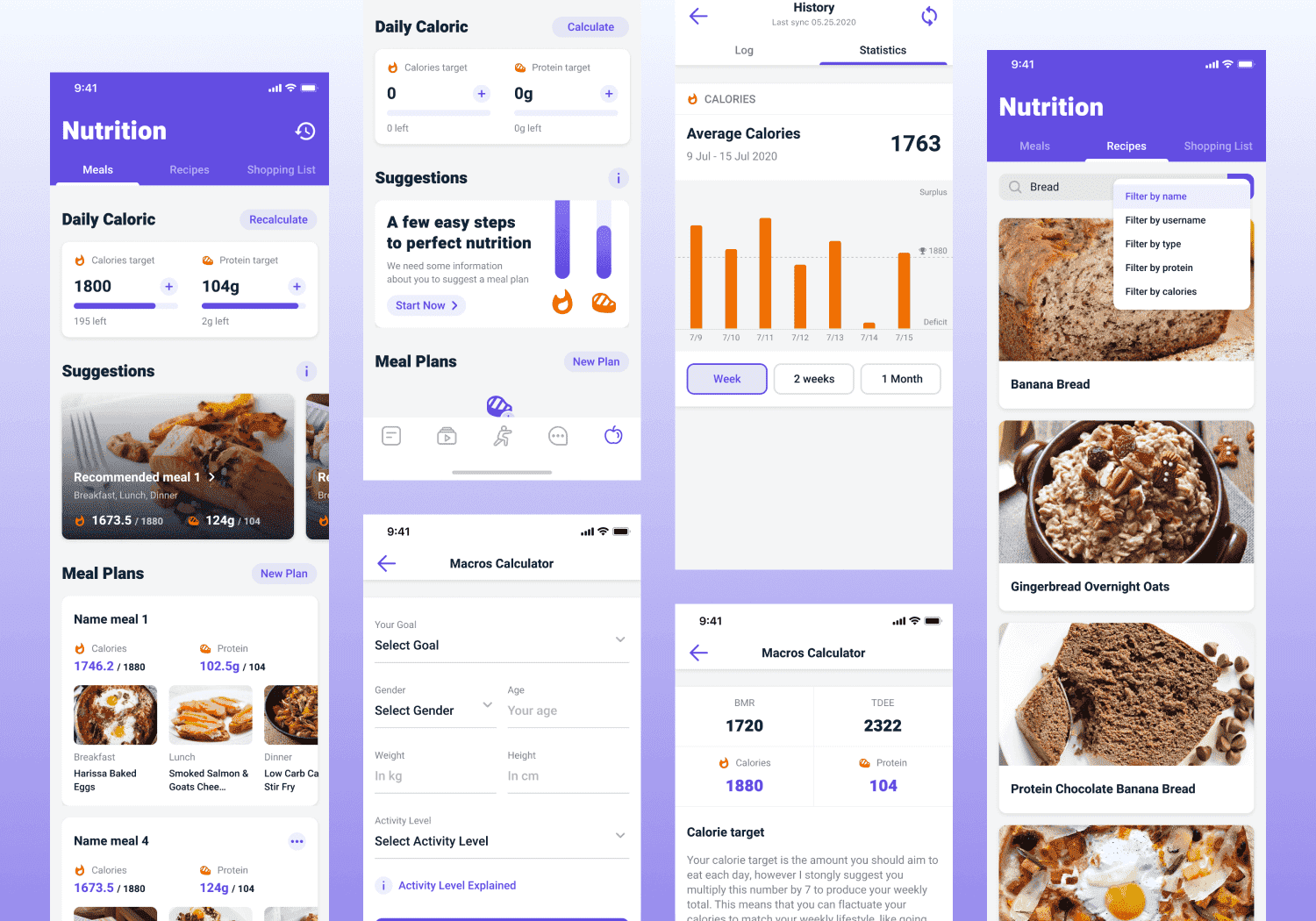 Nutrition And Diet Planner App Development Onix s Guide Nutrition And Diet Planner App Development Onix s Guide