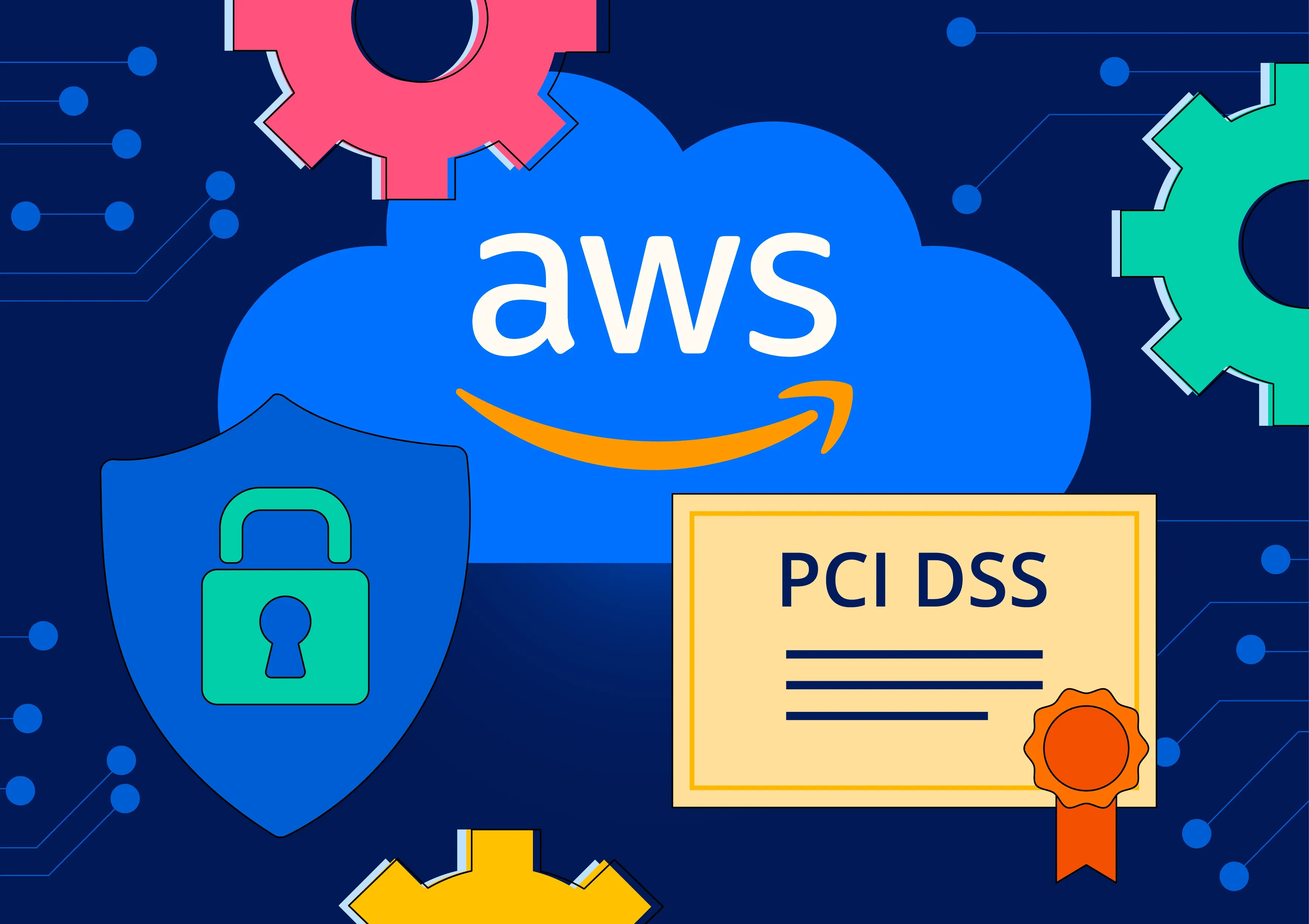 AWS PCI Compliance: Guide to Secure Cloud Environments