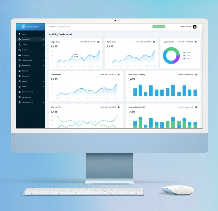Custom HCP Portal Development Process & Key Solutions