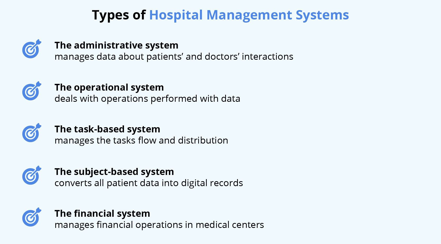 A Complete Guide on Hospital Management Software Development